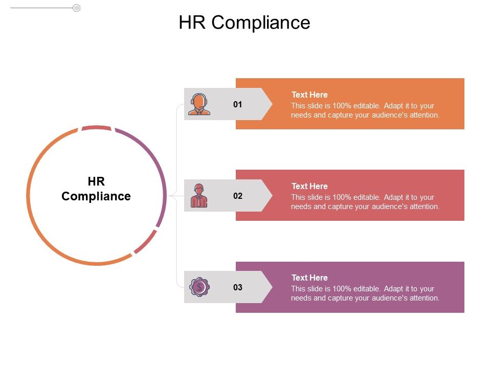 Hr Compliance Ppt Powerpoint Presentation Ideas Background Designs Cpb