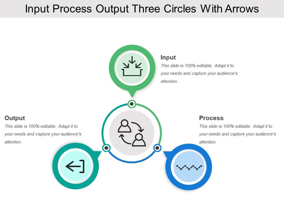 Input Process Output Three Circles With Arrows Templates Powerpoint Presentation Slides