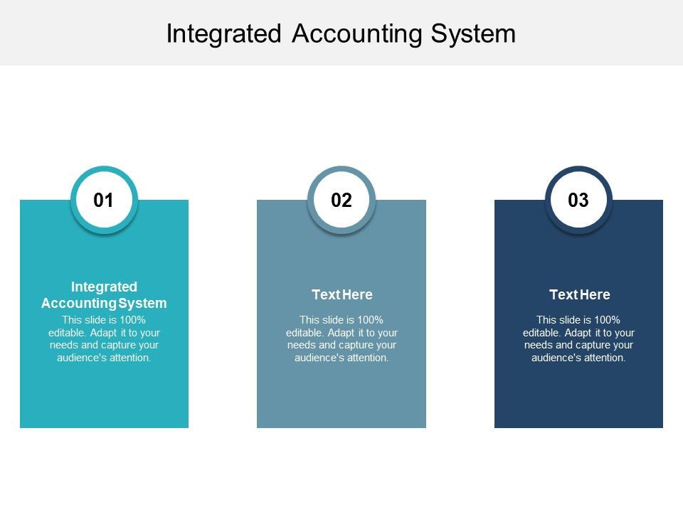 Integrated Accounting System Ppt Powerpoint Presentation Portfolio ... Integrated Accounting System Ppt Powerpoint Presentation Portfolio ...