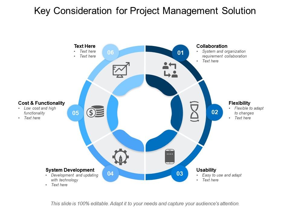 Key Consideration For Project Management Solution | PowerPoint Slide ... Key Consideration For Project Management Solution | PowerPoint Slide ...