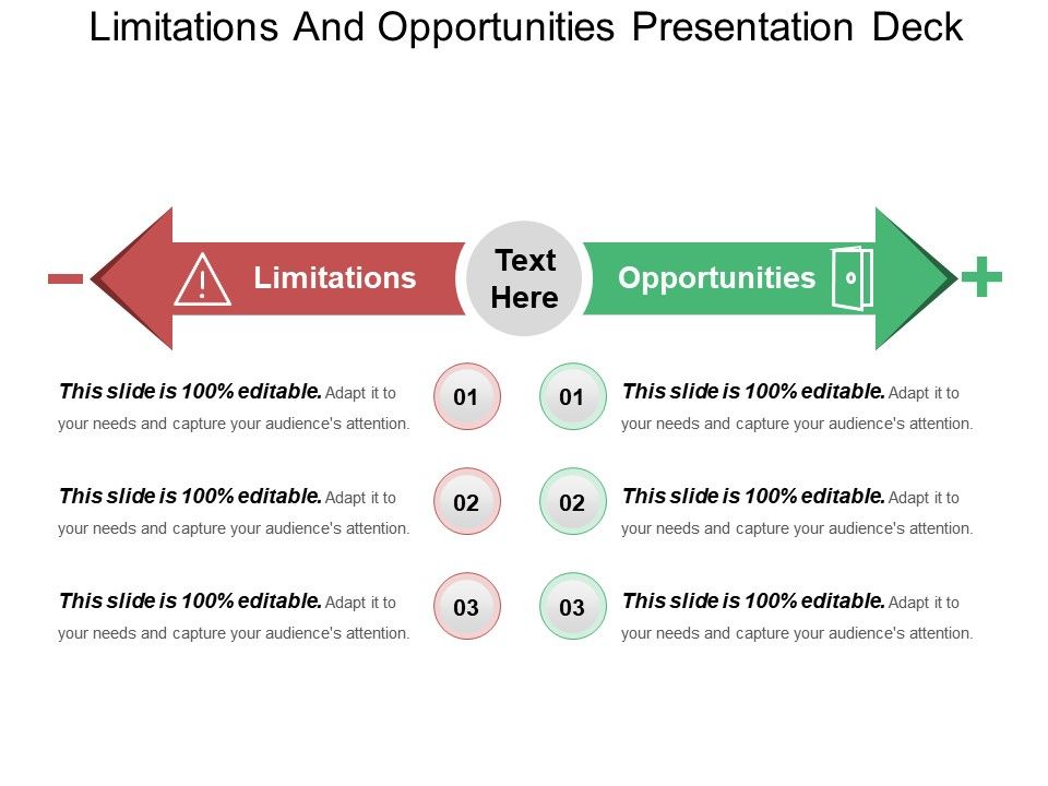 Limitations And Opportunities Presentation Deck | PowerPoint ... Limitations And Opportunities Presentation Deck | PowerPoint ...