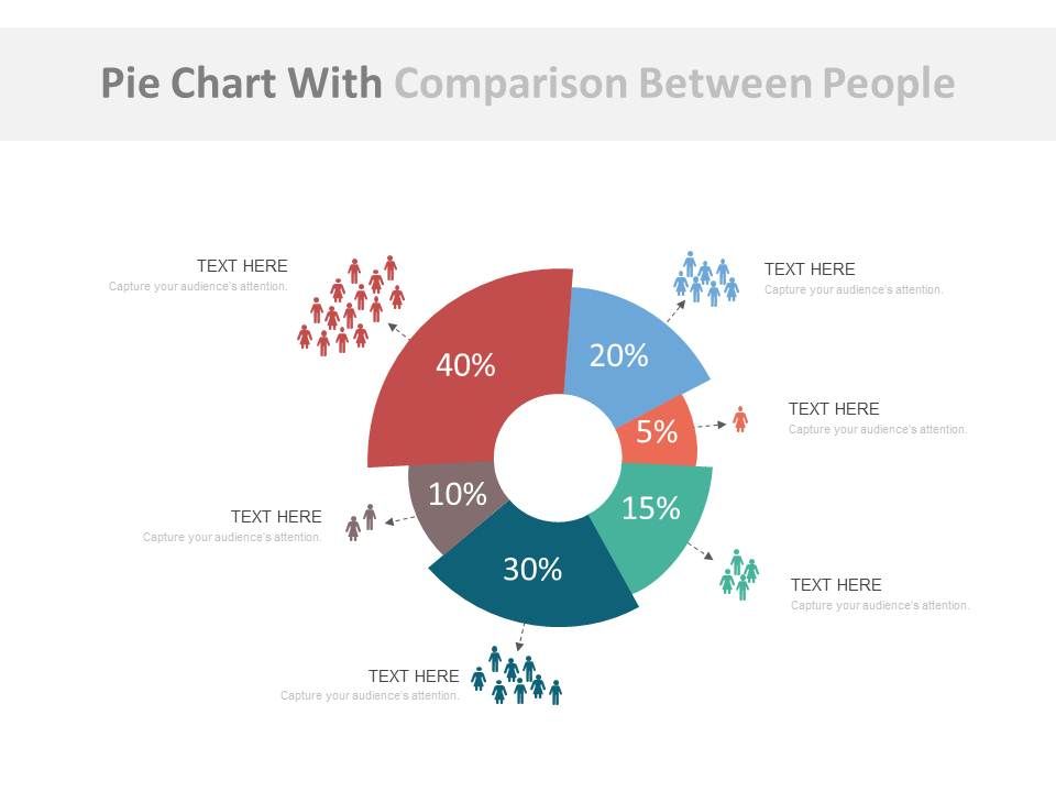 Pie Chart With Comparison Between Peoples Powerpoint Slides ... Pie Chart With Comparison Between Peoples Powerpoint Slides ...