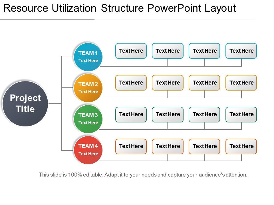 Resource Utilization Structure Powerpoint Layout Template
