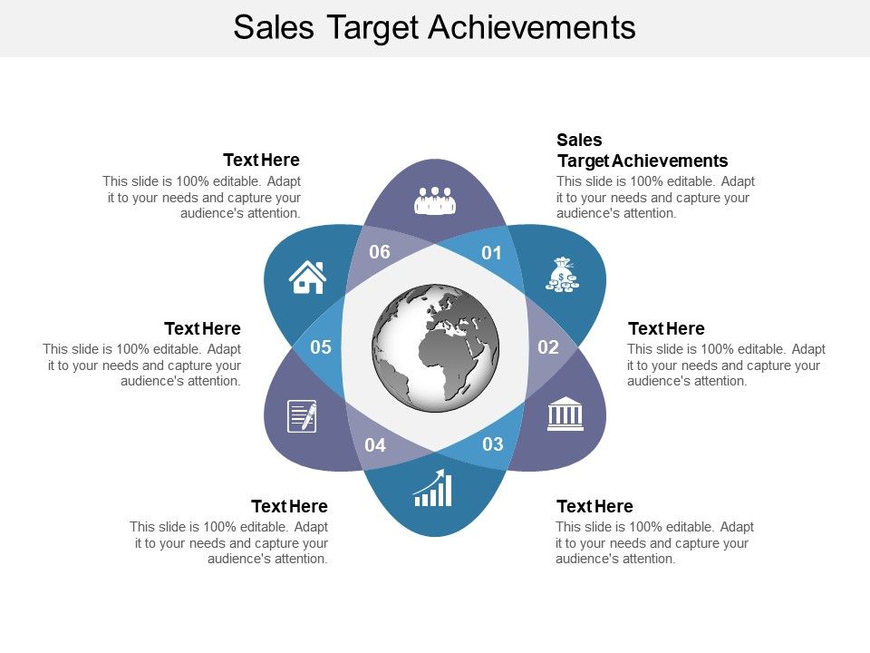 Sales Target Achievements Ppt Powerpoint Presentation Slides Grid Cpb