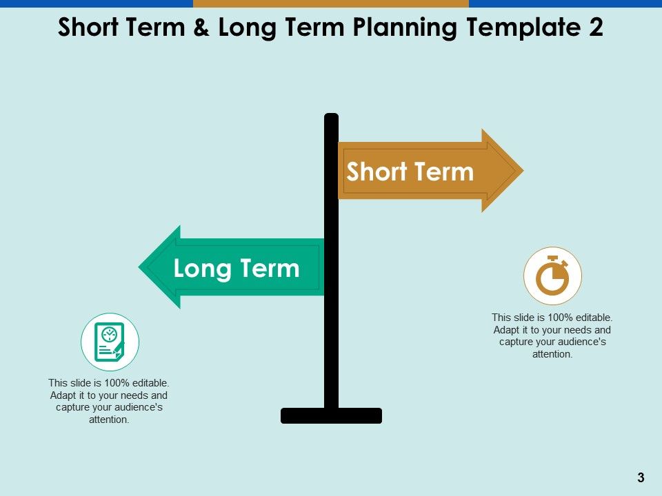 Short Term And Long Term Planning Powerpoint Presentation Slides | PowerPoint Design Template ...