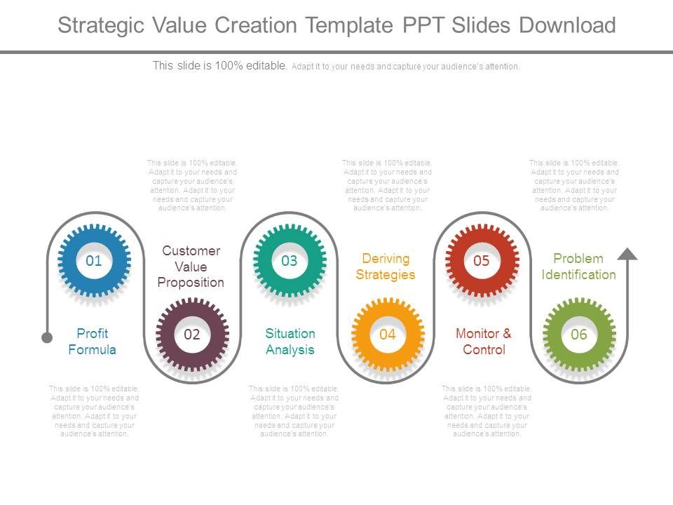 Strategic Value Creation Template Ppt Slides Download Powerpoint