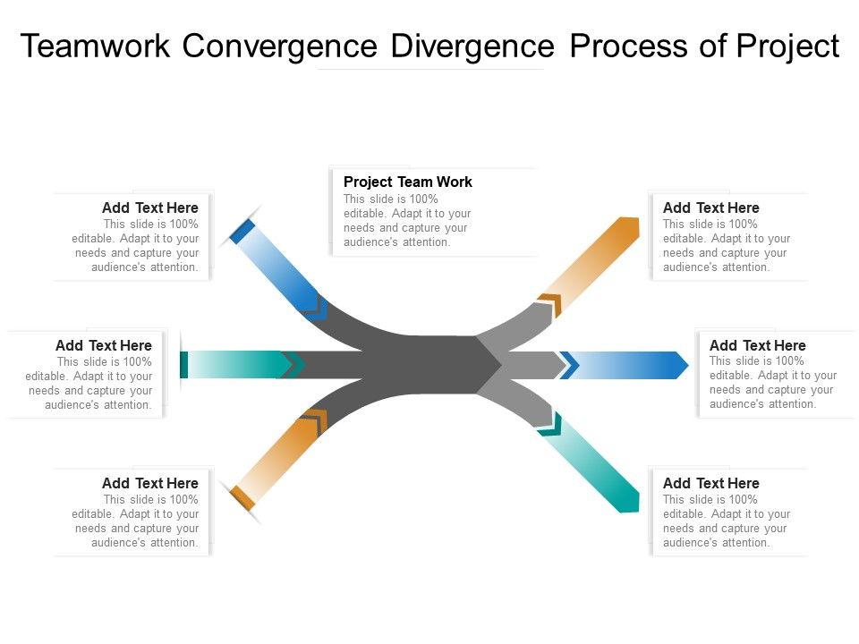 Teamwork Convergence Divergence Process Of Project | Presentation ...