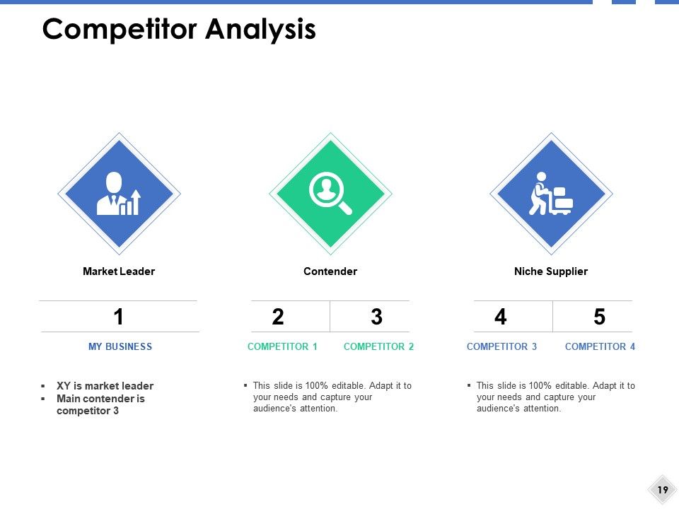 Technical Feasibility Powerpoint Presentation Slides | PowerPoint Slide ... Technical Feasibility Powerpoint Presentation Slides | PowerPoint Slide ...