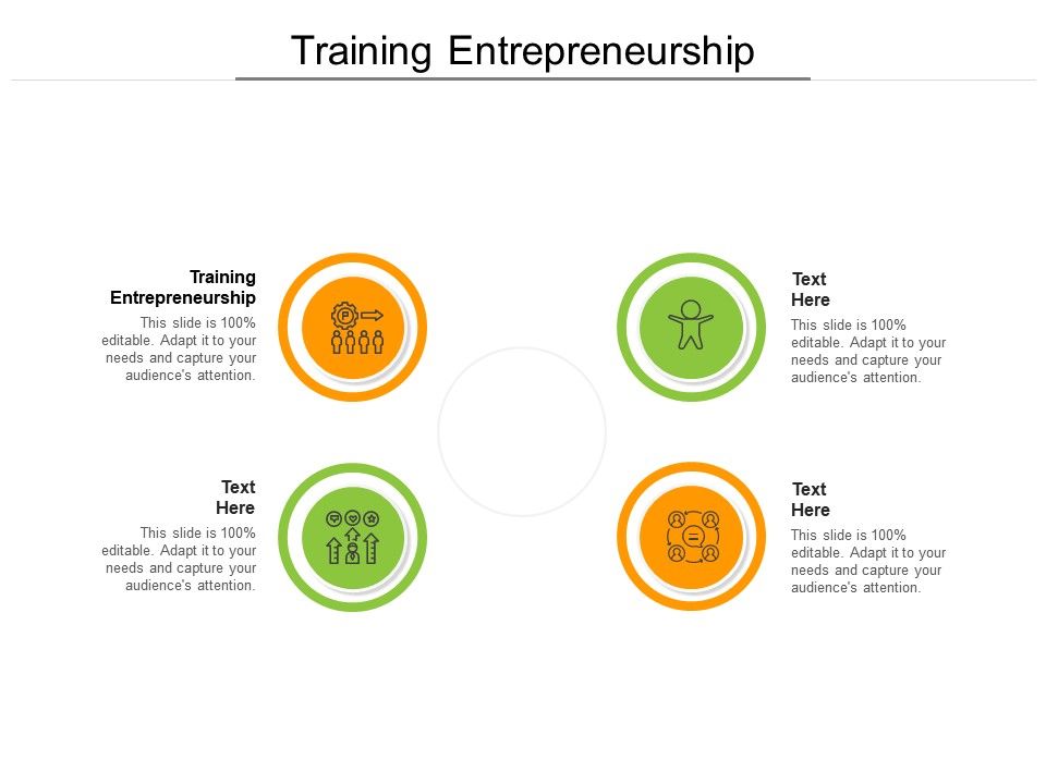 Training Entrepreneurship Ppt Powerpoint Presentation Layouts Design ...