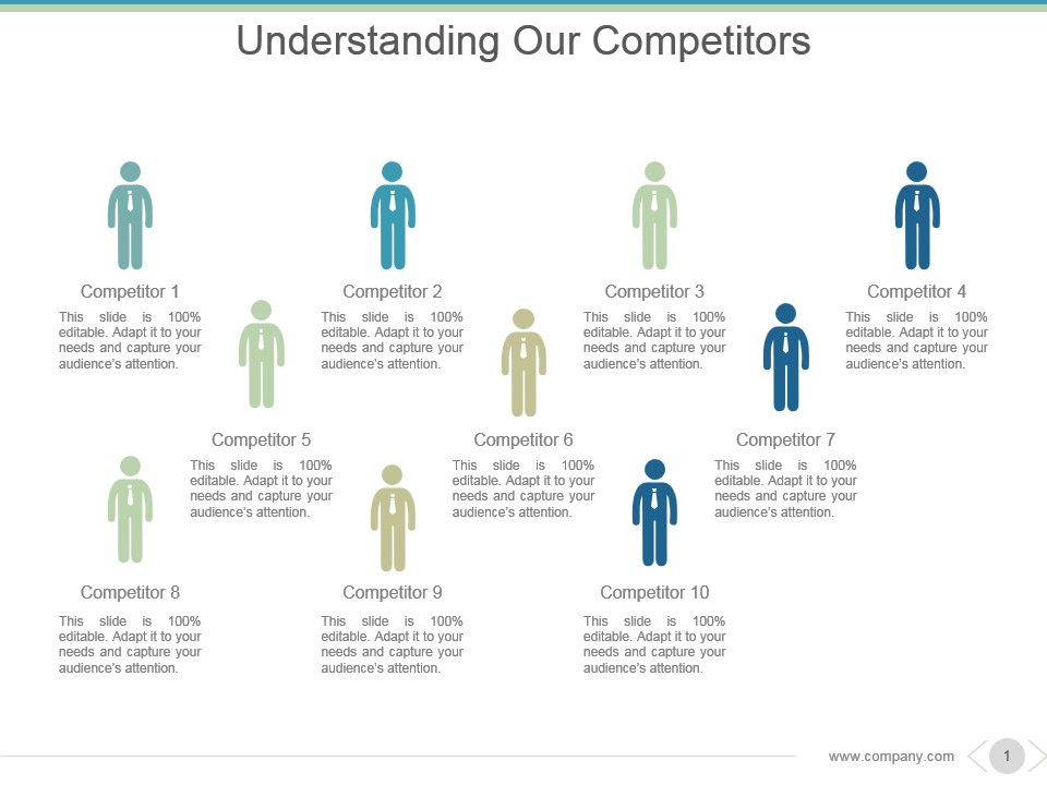 Understanding Our Competitors Powerpoint Slide Templates | PowerPoint ... Understanding Our Competitors Powerpoint Slide Templates | PowerPoint ...