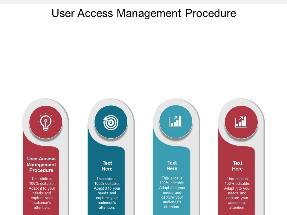 User Access Management Procedure Ppt Powerpoint Presentation Ideas