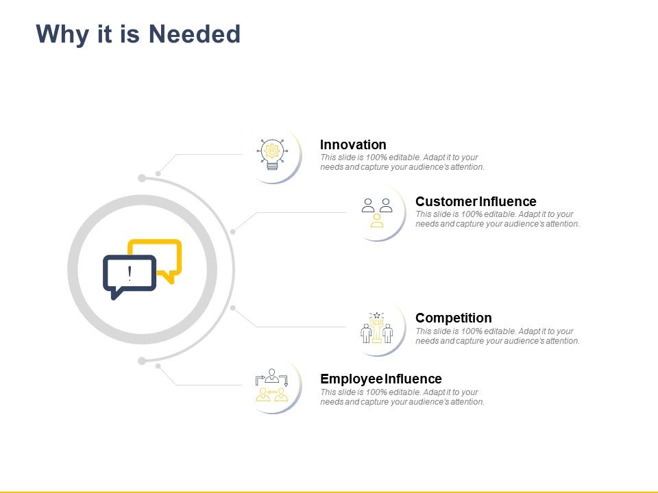 Why It Is Needed Ppt Powerpoint Presentation File Slides Ppt Images Gallery Powerpoint Slide