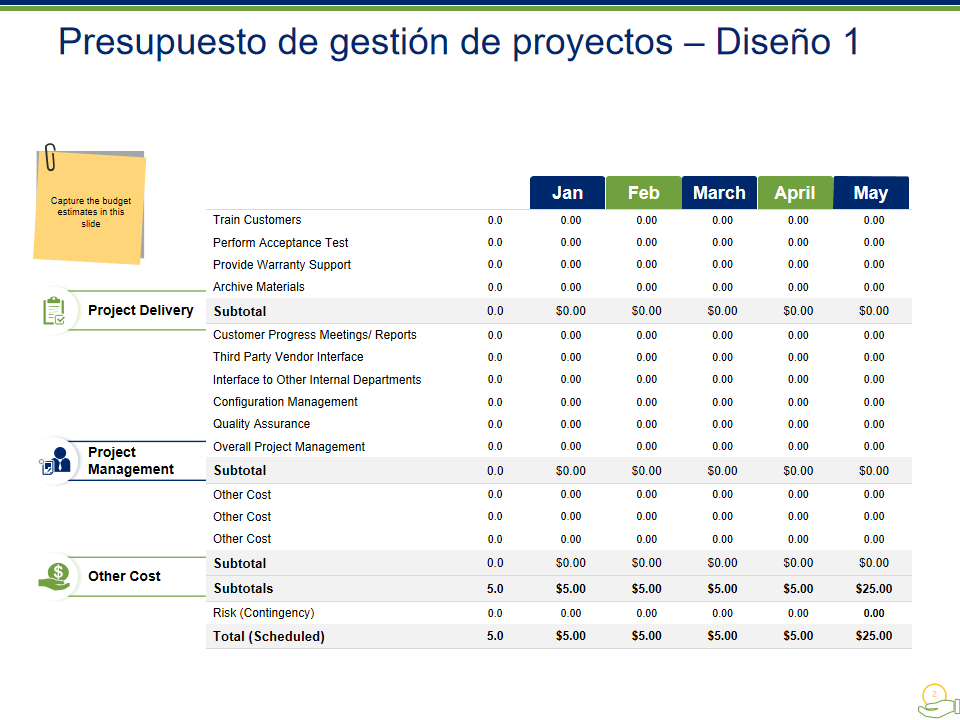 Presupuesto de proyectos: ¡5 plantillas esenciales para la ...